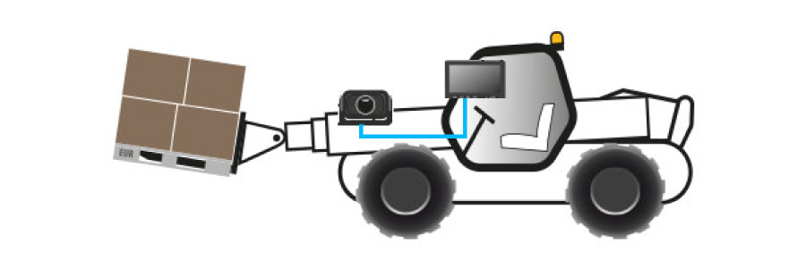 Mehr Sicherheit für Ihre Landmaschinen mit Lösungen von ROSHO